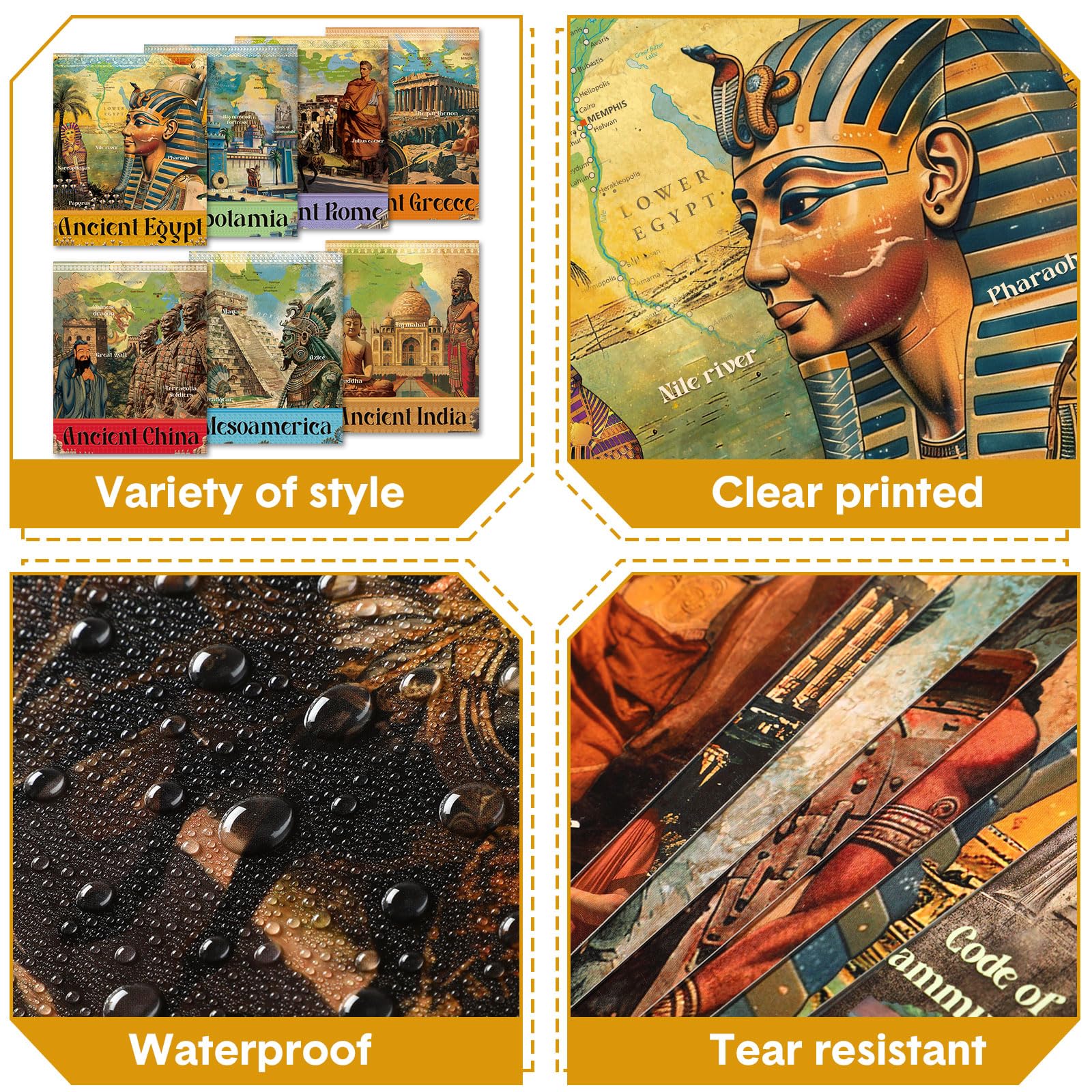 Snapklik.com : 7 Pcs Ancient Civilization Poster Social Studies ...