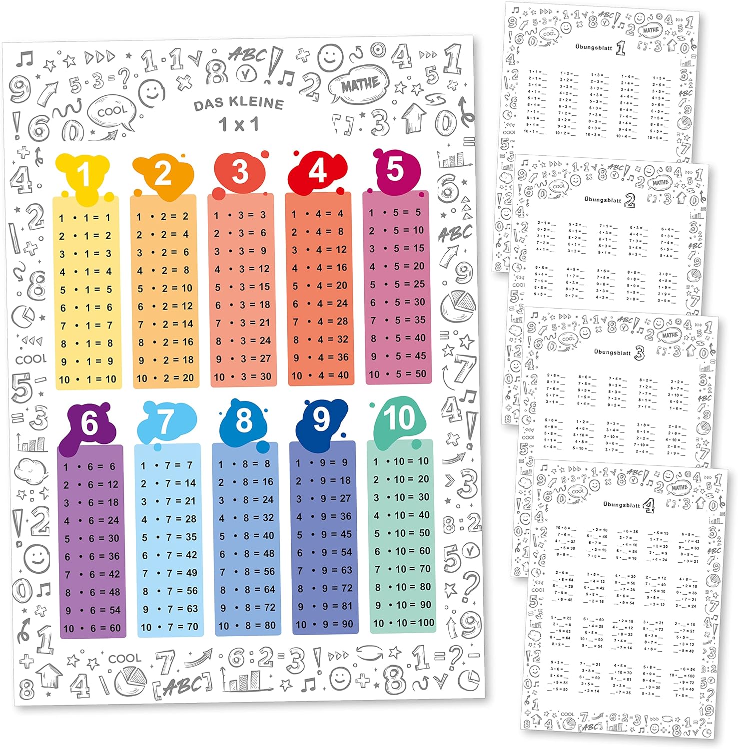 1x1 Poster | Einmaleins in DIN A2 Mathe Grundschule Kinder lernen ...