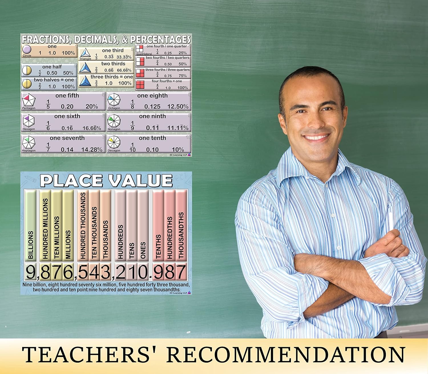 Educational Math Wall Charts - Place Value and Philippines | Ubuy