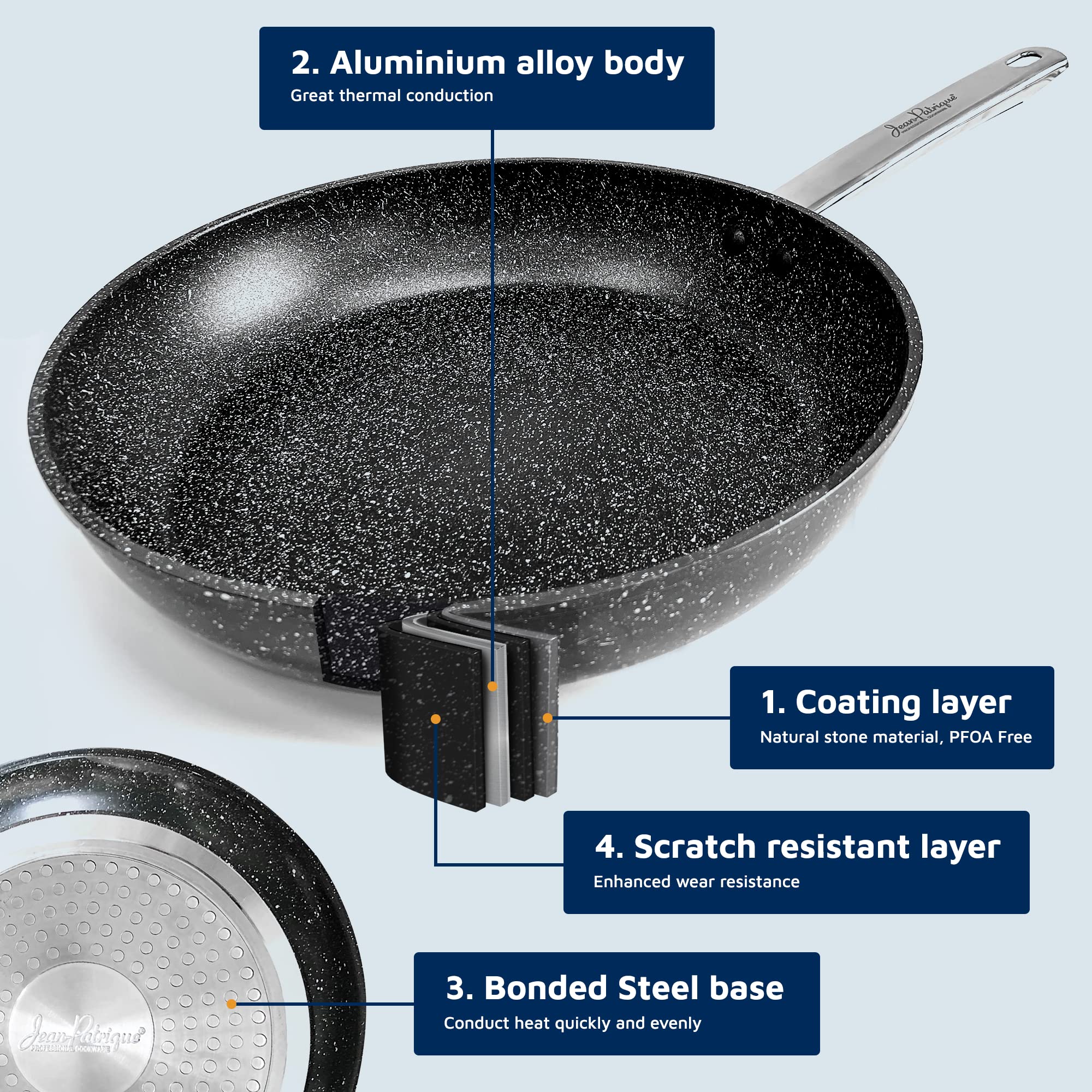 Stone Frying Pan