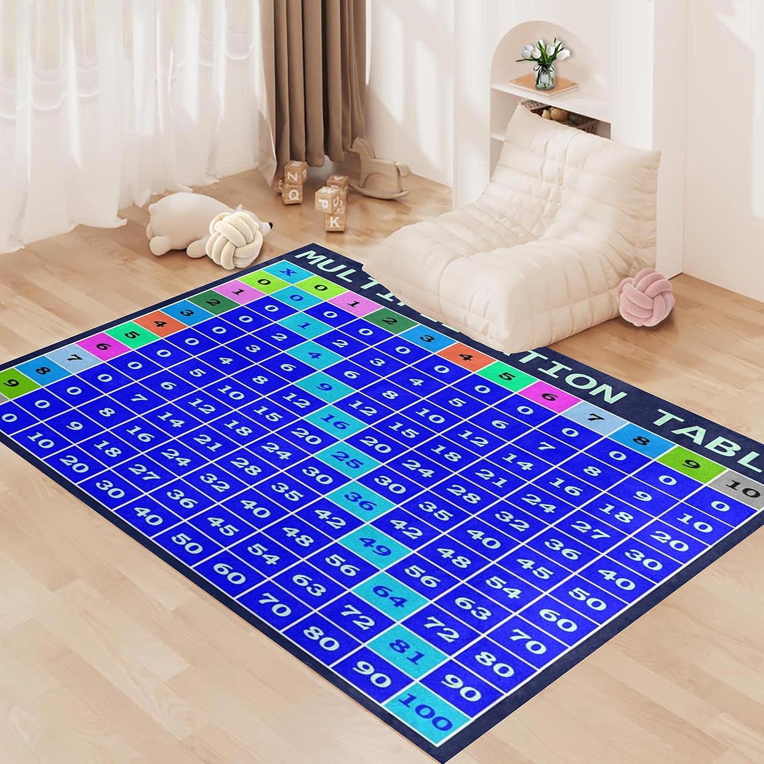 Amazon.com: Multiplication Table Math Educational Area Rug 4x5ft Rugs ...