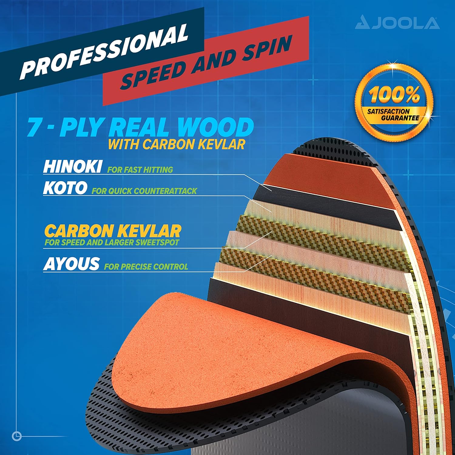 JOOLA Infinity Overdrive Ping Pong Paddle and Table Tennis Sets ...