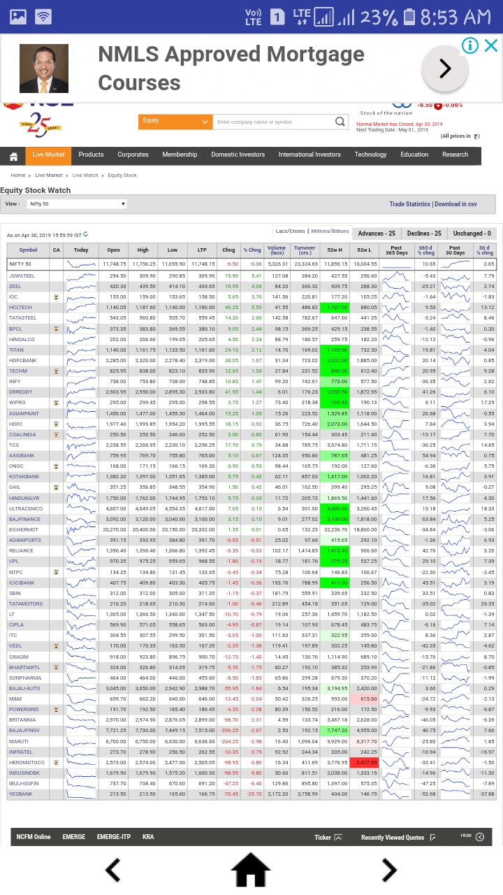 NSE INDIA - App on Amazon Appstore
