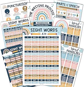 Amazon.com: Hadley Designs 8 Boho 100 Sight Words Poster For Classroom ...