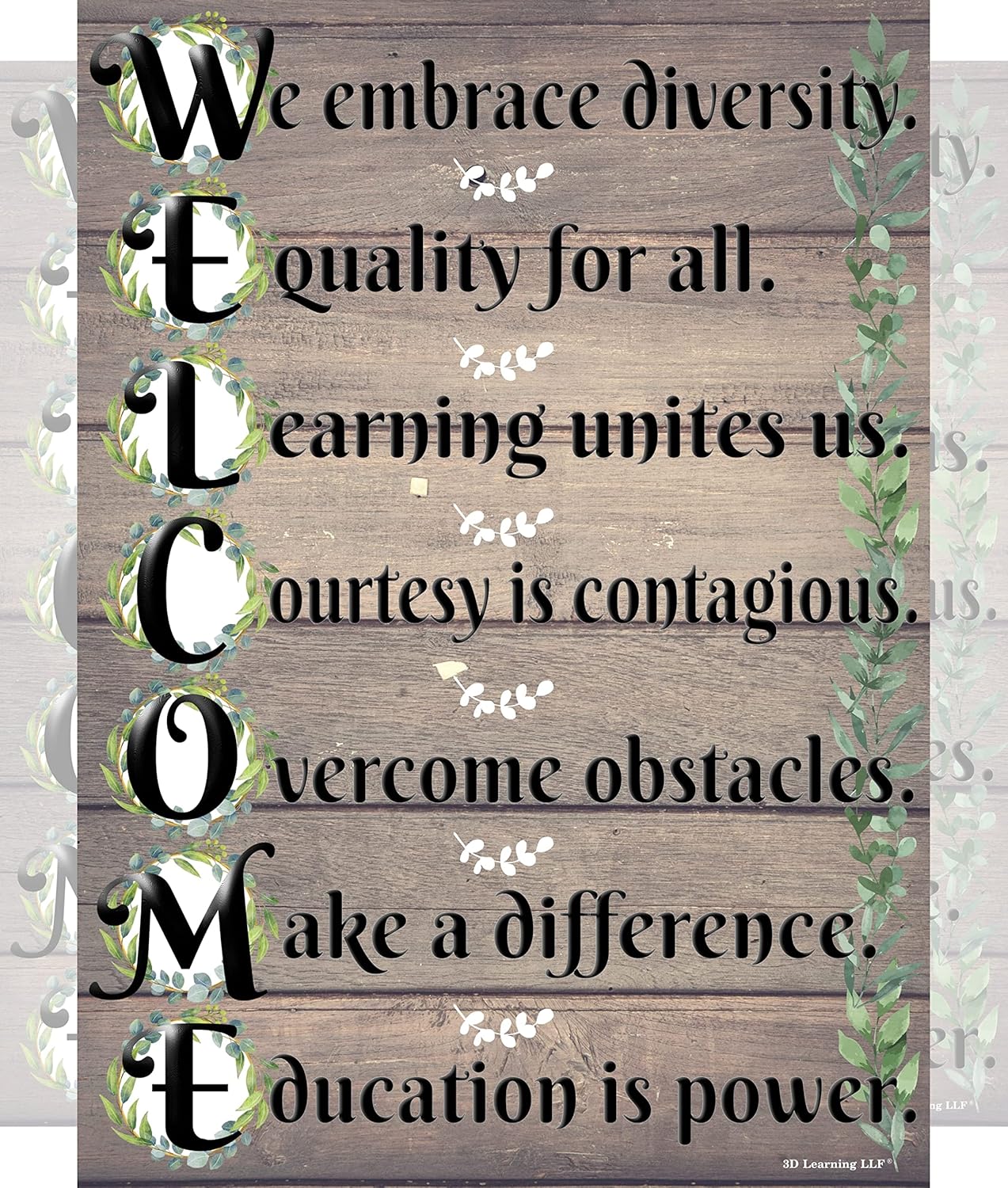 Amazon.com: Farmhouse Welcome Poster- Laminated, Size 14x19.5 in.- Back ...