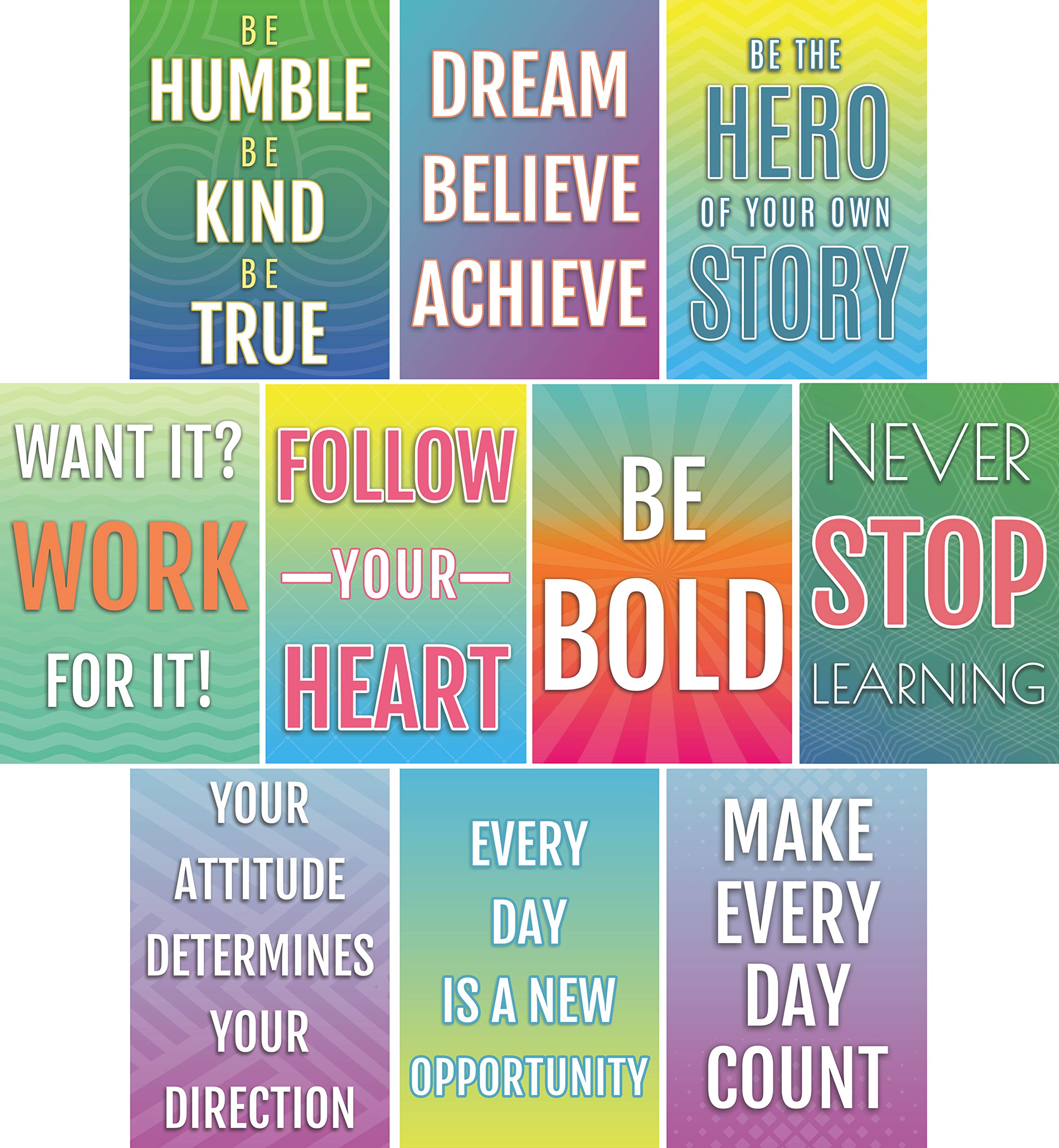 Buy Motivational & Growth Mindset s for Classroom & Office Decorations ...