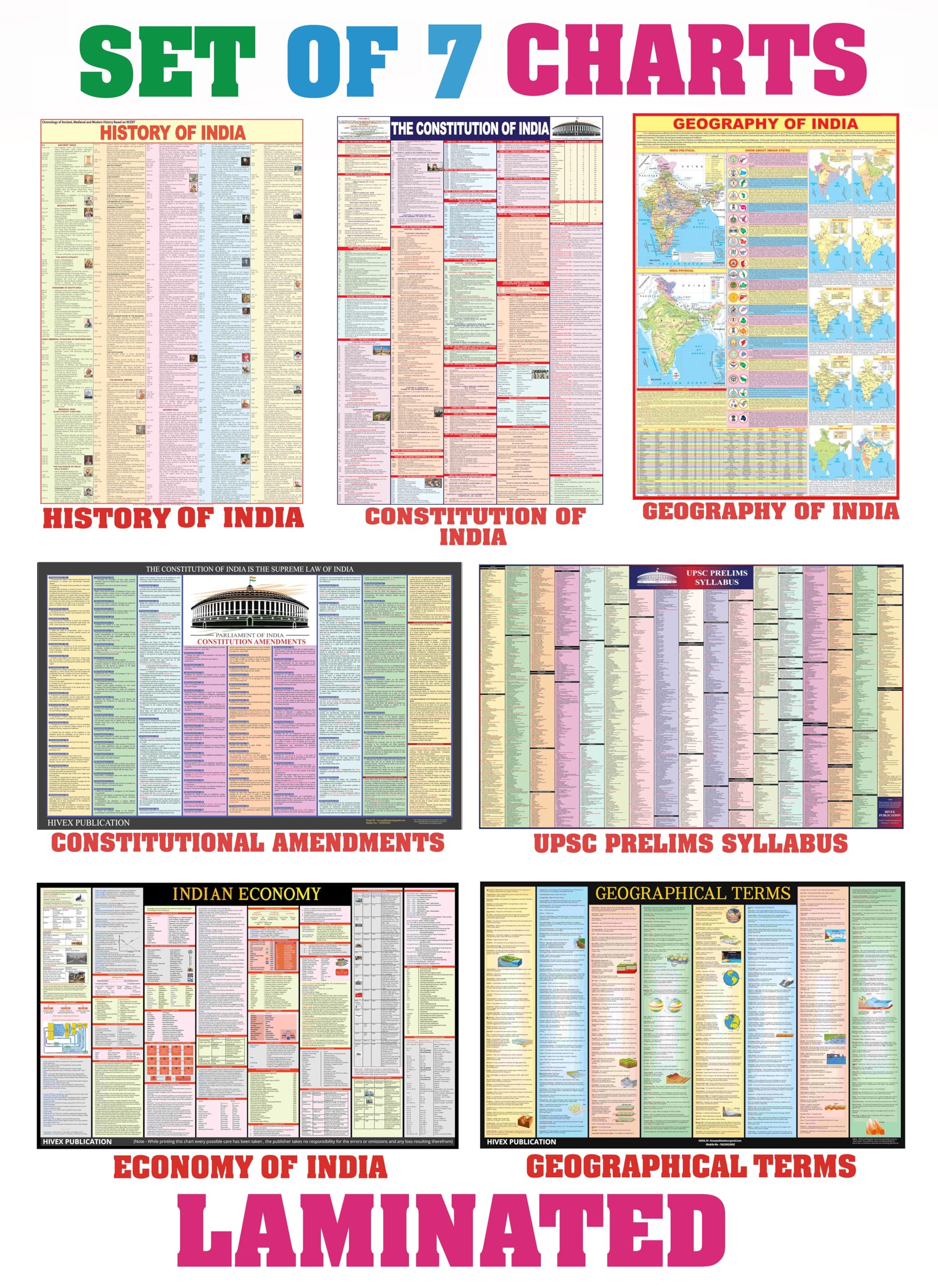 Buy UPSC Combo of 7 Charts LAMINATED | Indian History, Indian Economy ...