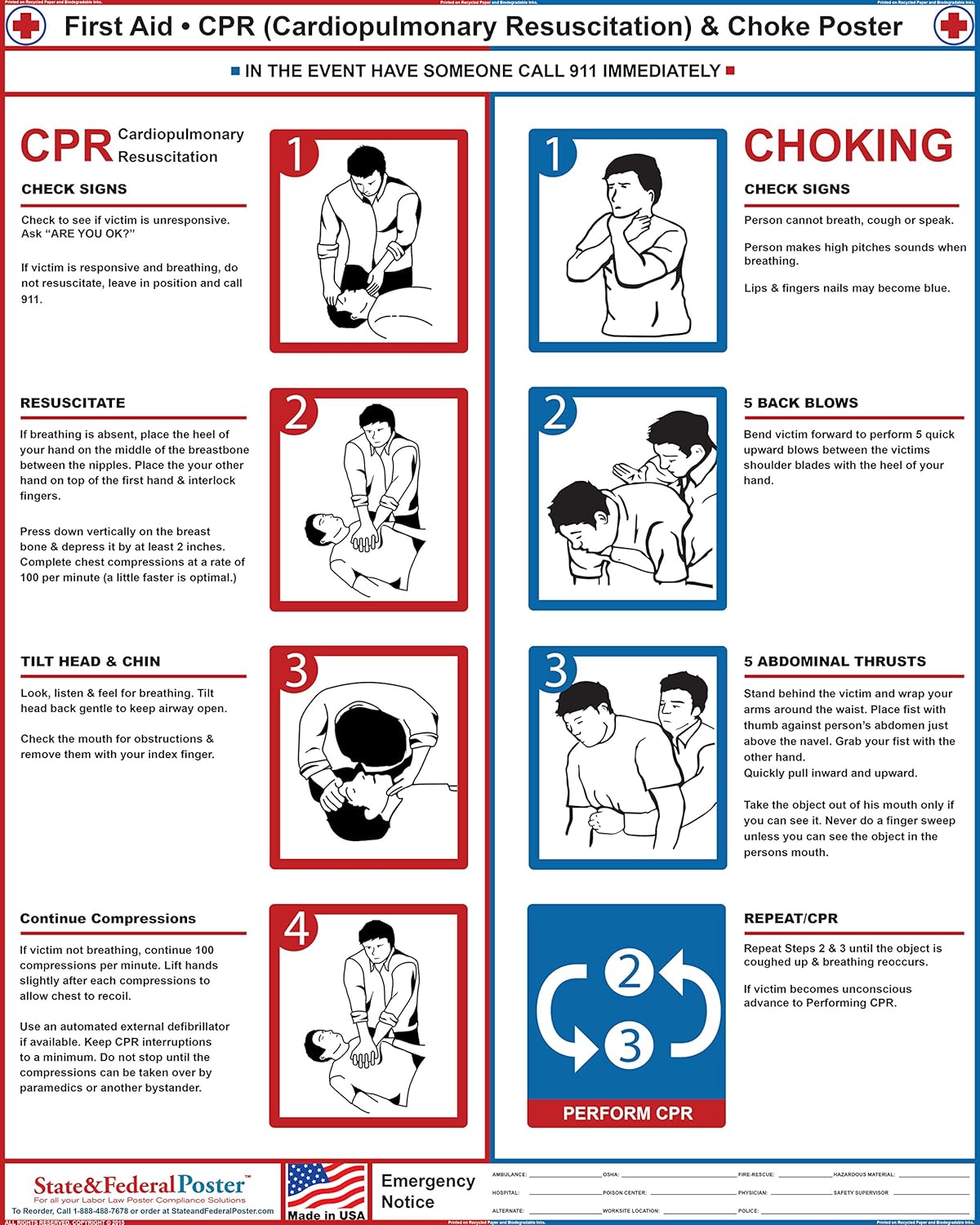 Amazon.com: CPR for Adults Poster - Laminated 24" x 30" : Industrial ...