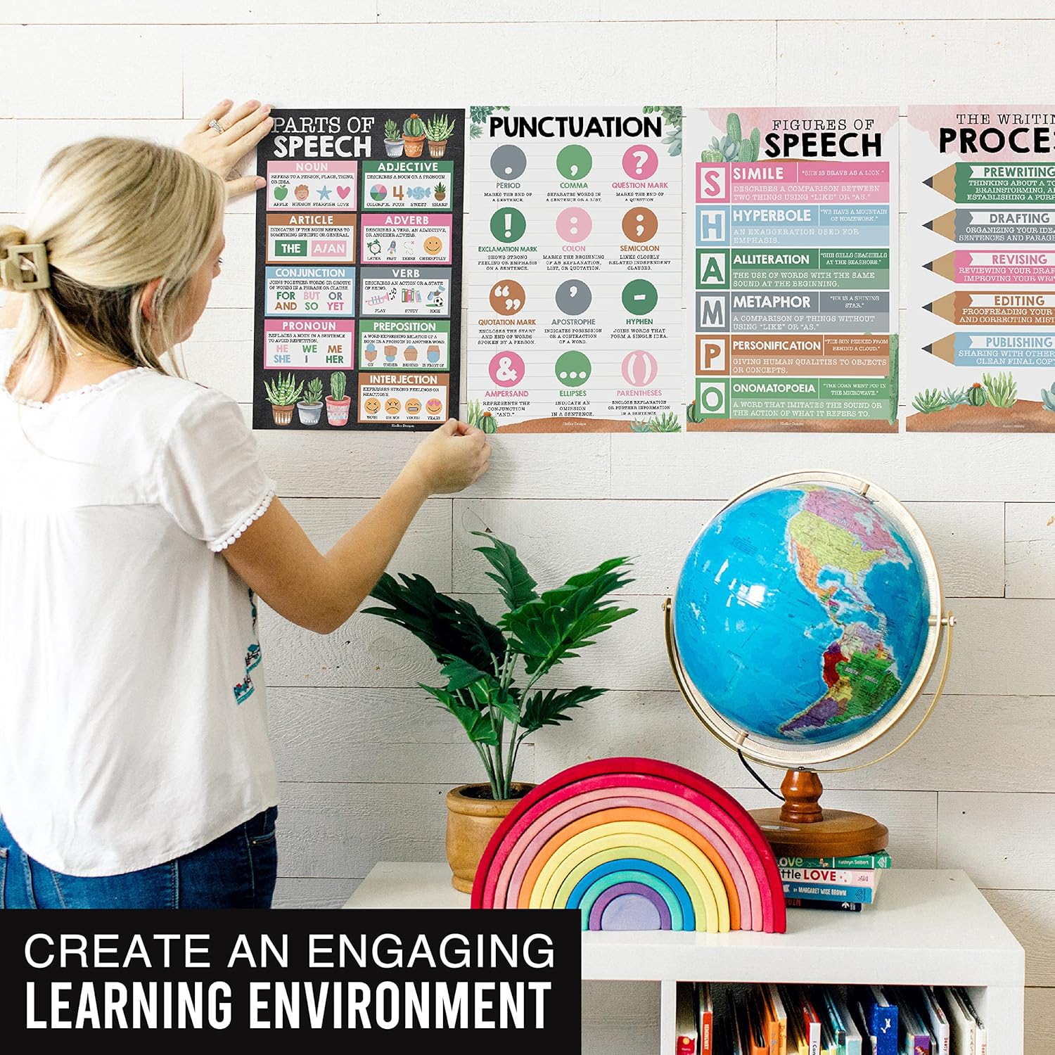 4 Cactus Grammar Posters For Language Arts - ELA Australia | Ubuy