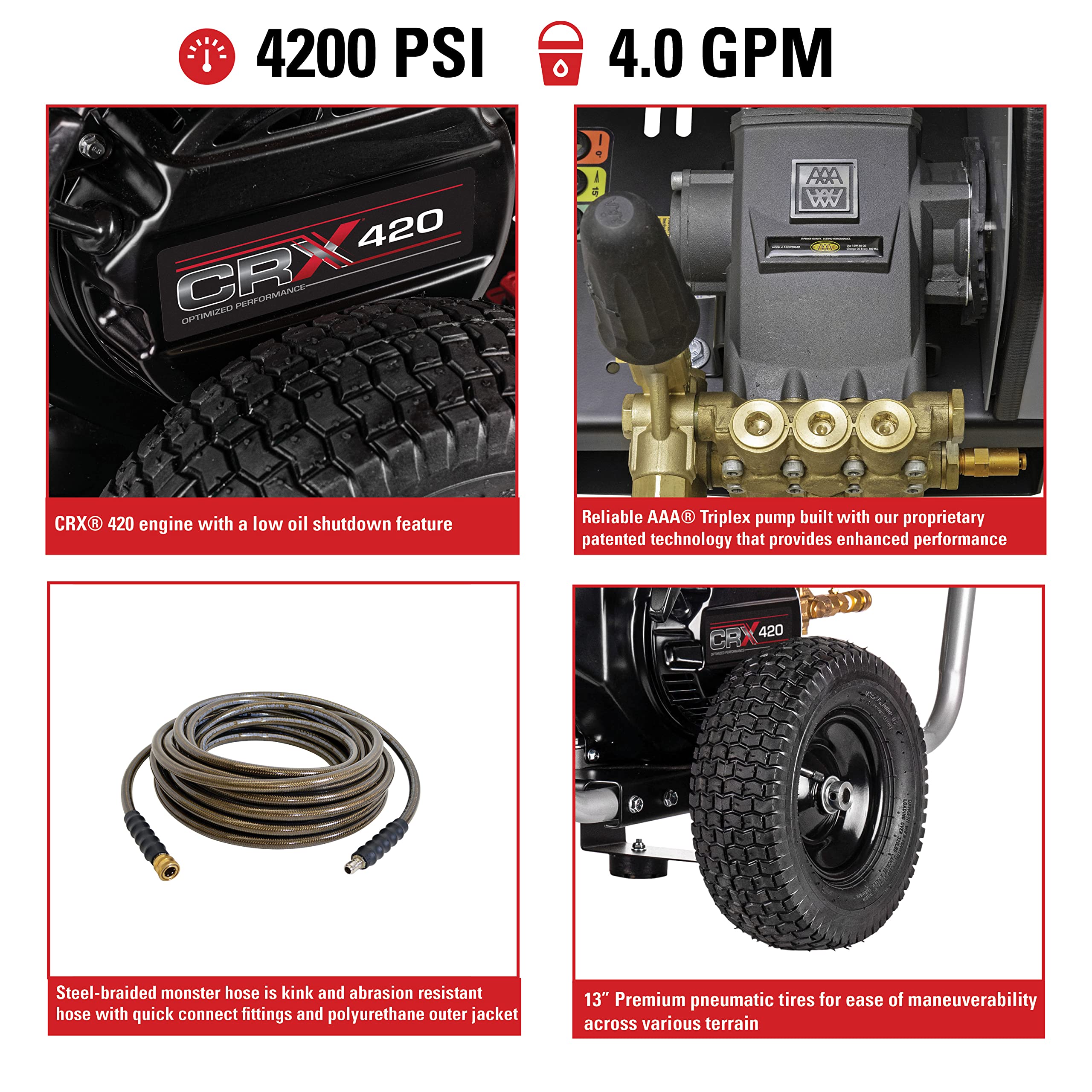 SIMPSON PowerShot 4200 PSI GPM Gas Cold Water Professional Gas Pressure ...