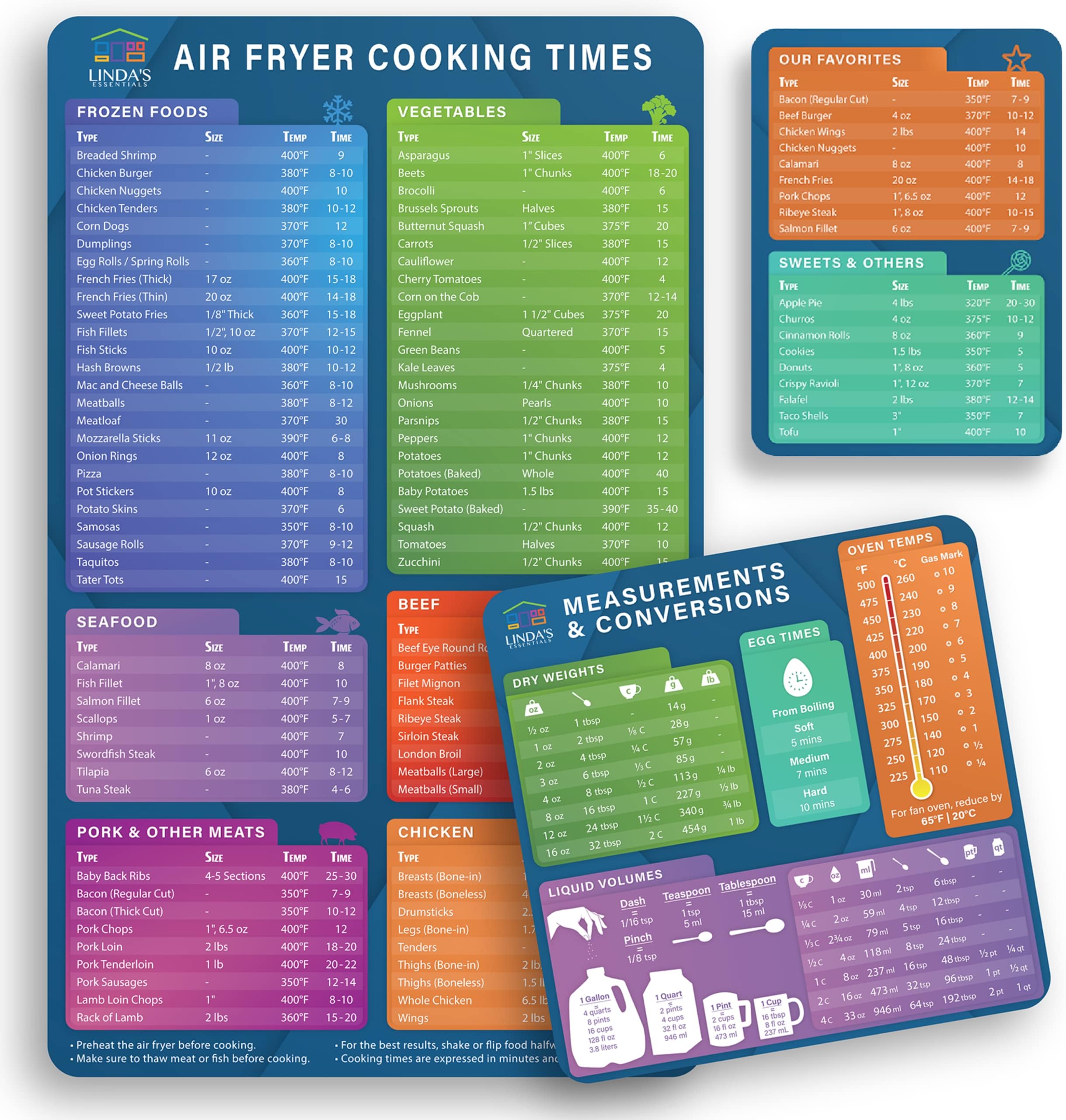 Amazon.com: Air Fryer Magnetic Cheat Sheet Cookbook Cooker Accessories ...