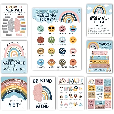 Amazon.com : 9 Retro Mental Health Posters For Classroom Elementary ...