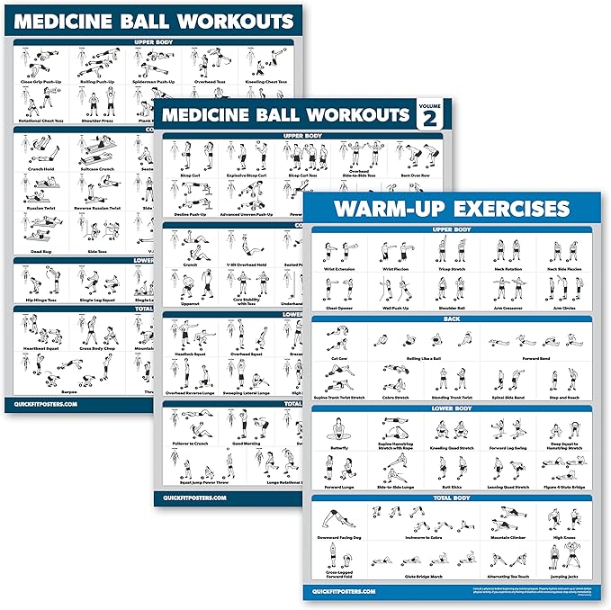 3 Pack - Medicine Ball Workouts Volume 1 & 2 + Warm Ups Exercise Poster ...