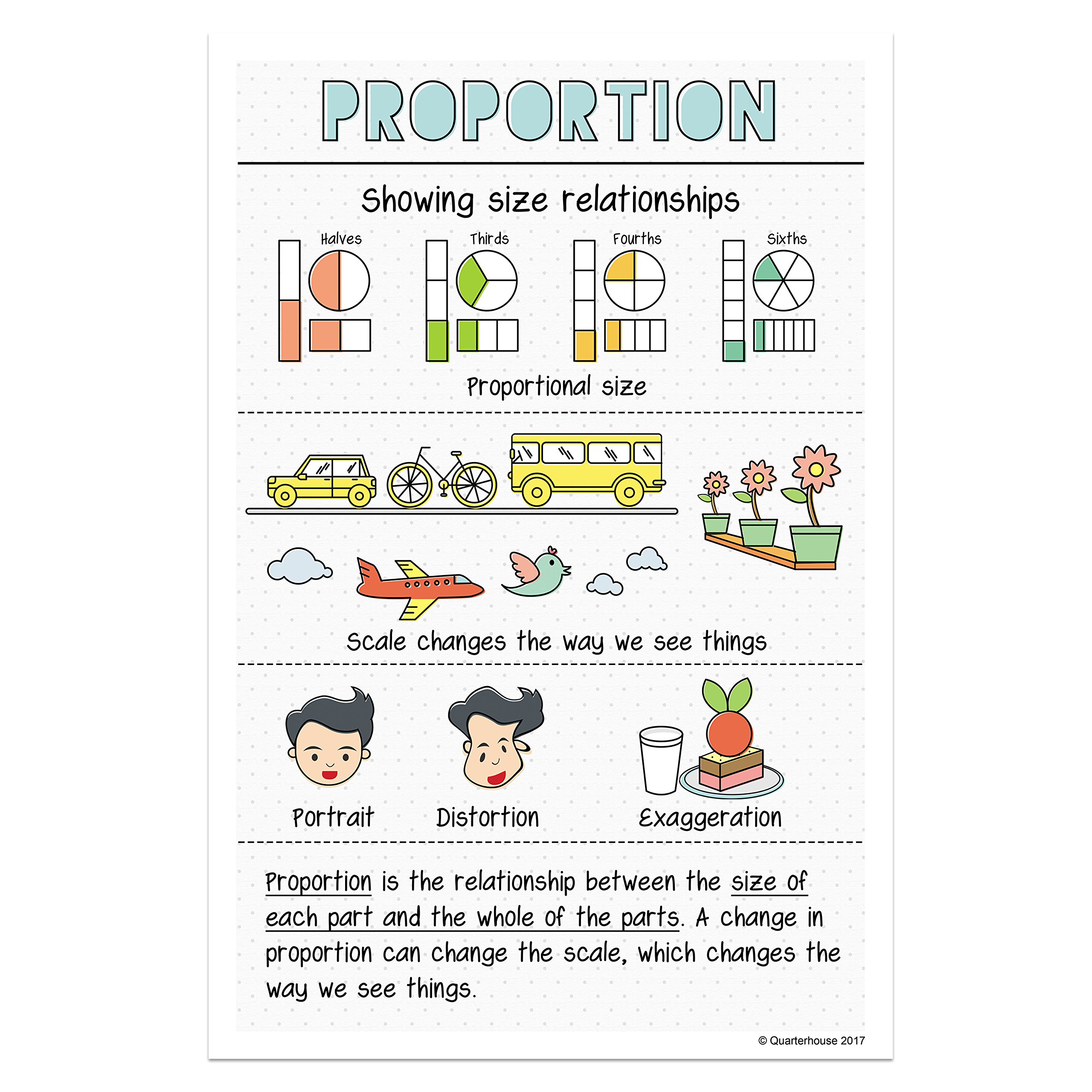 Snapklik.com : Principles Of Design Poster Set, Art Classroom Learning ...