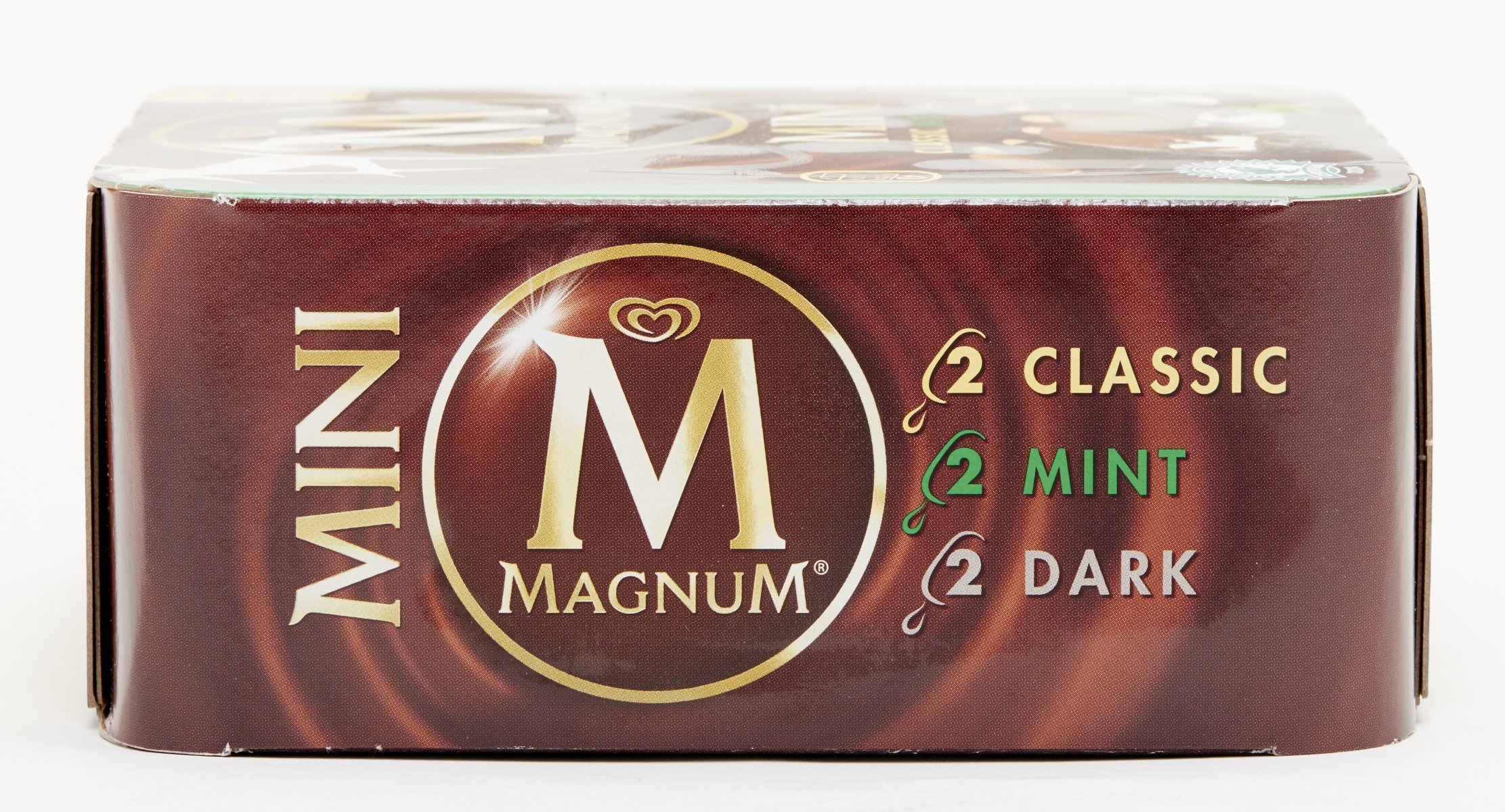 Magnum Ice Cream Mint