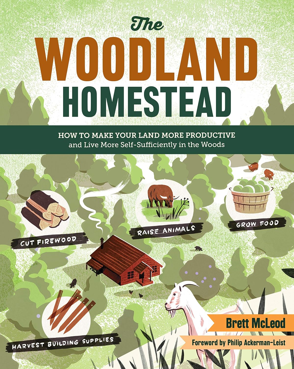 The Woodland Homestead: How to Make Your Land More Productive and Live ...