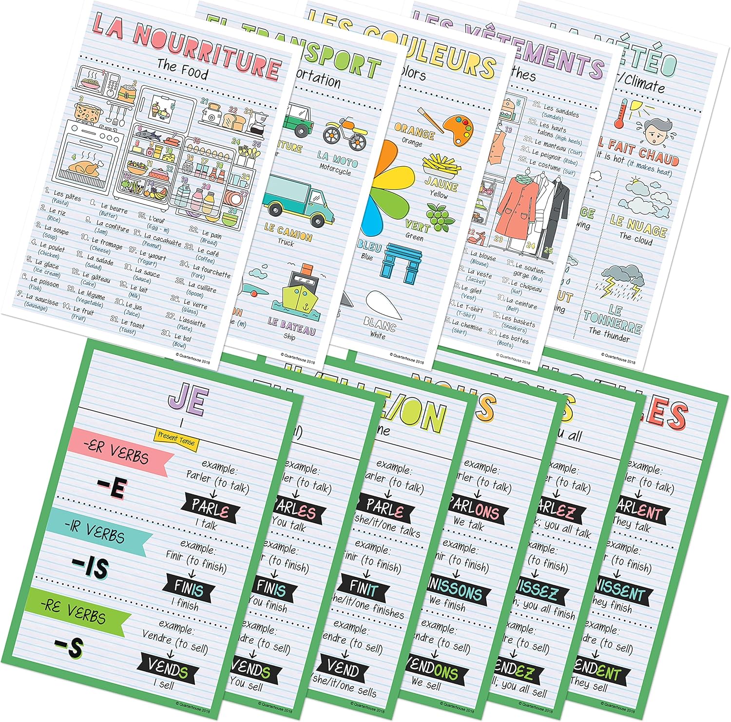 Quarterhouse French Verbs & Beginner Vocabulary Classroom Variety ...