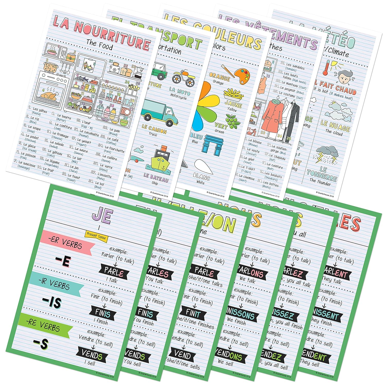 French Verbs & Beginner Vocabulary Classroom Variety Posters, Set of 11 ...