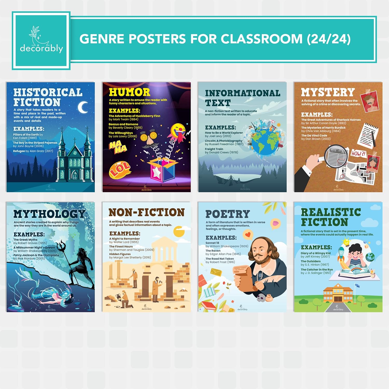 Carteles Decorablemente Género para el Aula - 24 Chile | Ubuy