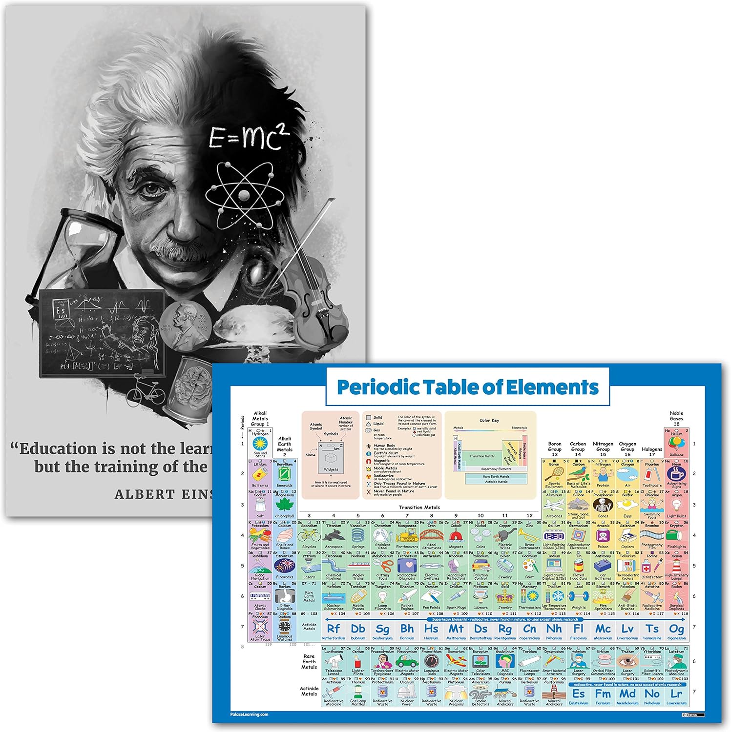 Palace Learning Póster de la Mesa de Elementos del Periodic con Cita de Albert Einstein ...