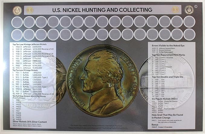 Amazon.com: U.S. Nickel Hunting and Collecting 11" x 17" Coin Roll ...