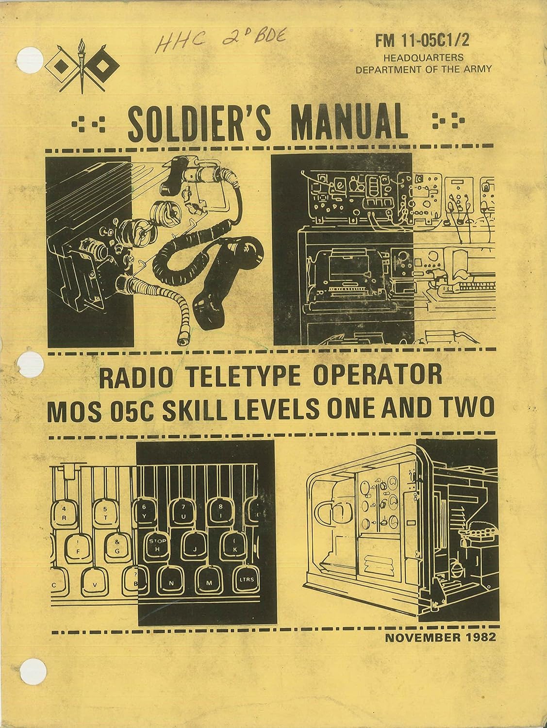 FM 11-05 C1/2 RADIO TELETYPE OPERATOR MOS 05C SKILL LEVELS ONE AND TWO (English Edition) eBook ...