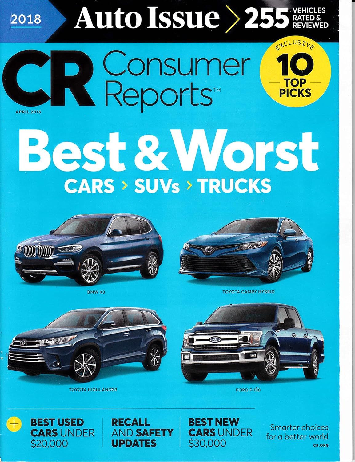 CONSUMER REPORTS Annual Auto Issue: The 1991 Cars: Consumer Reports ...