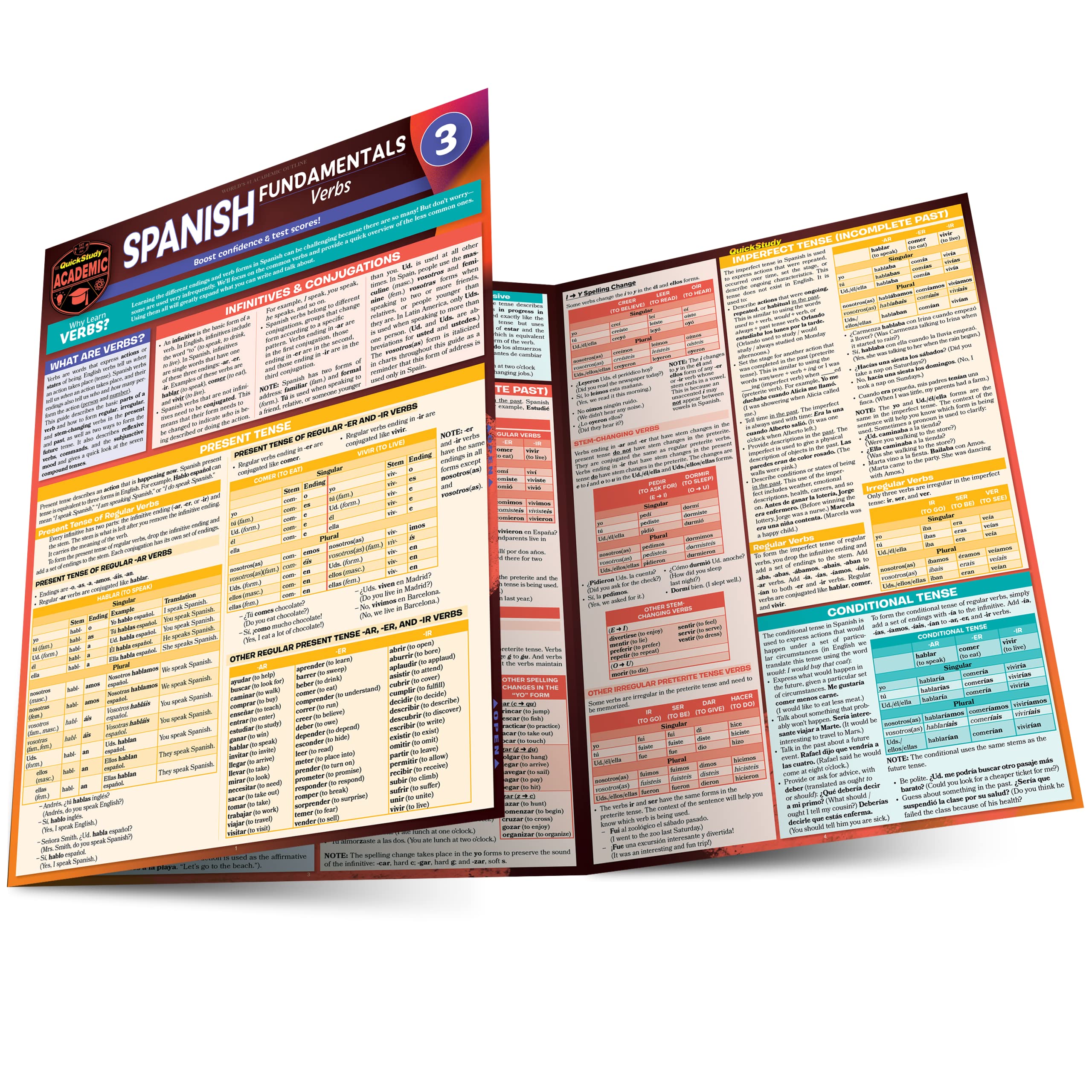 Spanish Fundamentals 3 - Verbs: A Quickstudy Laminated Reference Guide ...