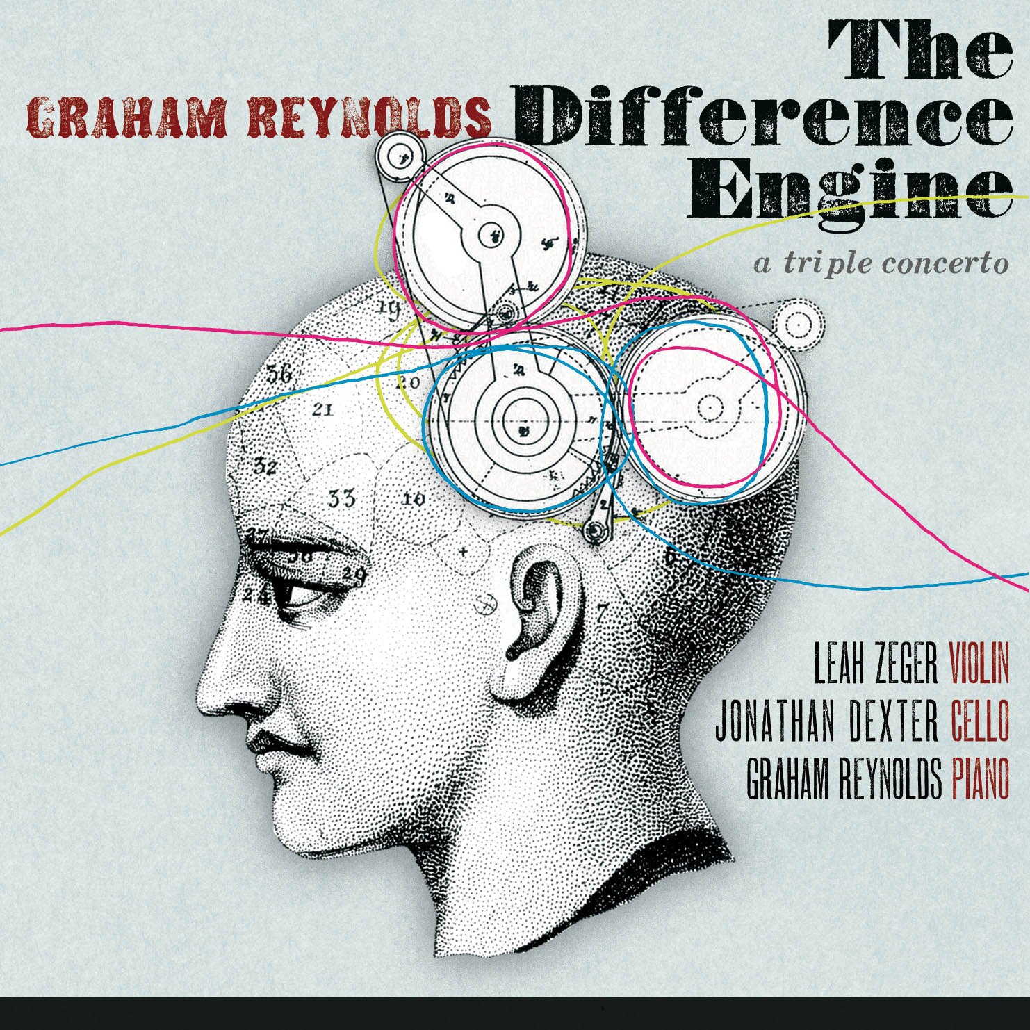 Difference Engine: Graham Reynolds, Bruce Colson, Anthony Chen, Leah ...