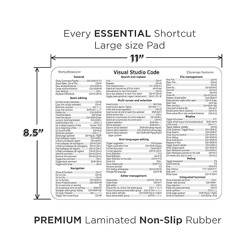 Snapklik.com : Synerlogic Visual Studio Code Ultimate Keyboard Shortcut ...