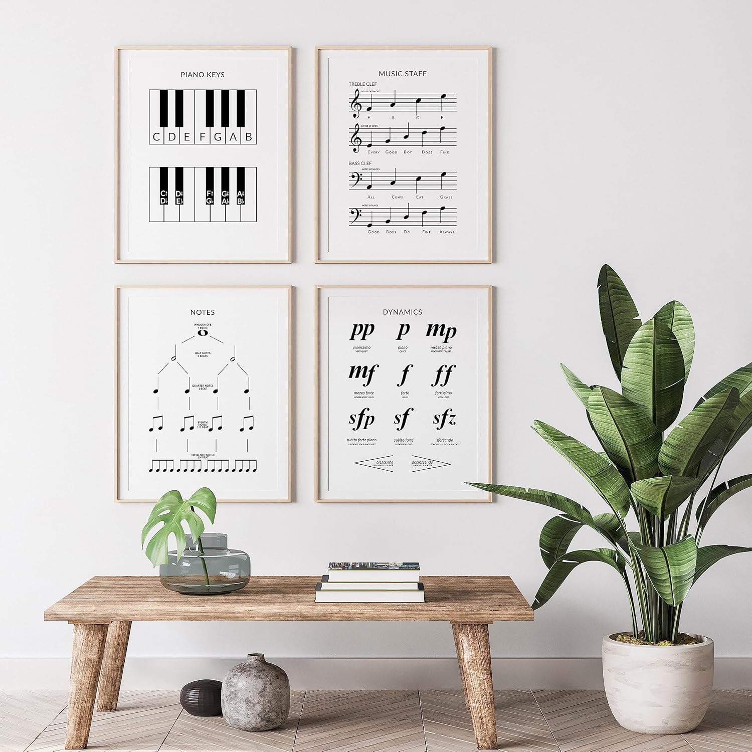 Amazon.com - Guitar Chord Chart - Music Posters , Music Classroom ...