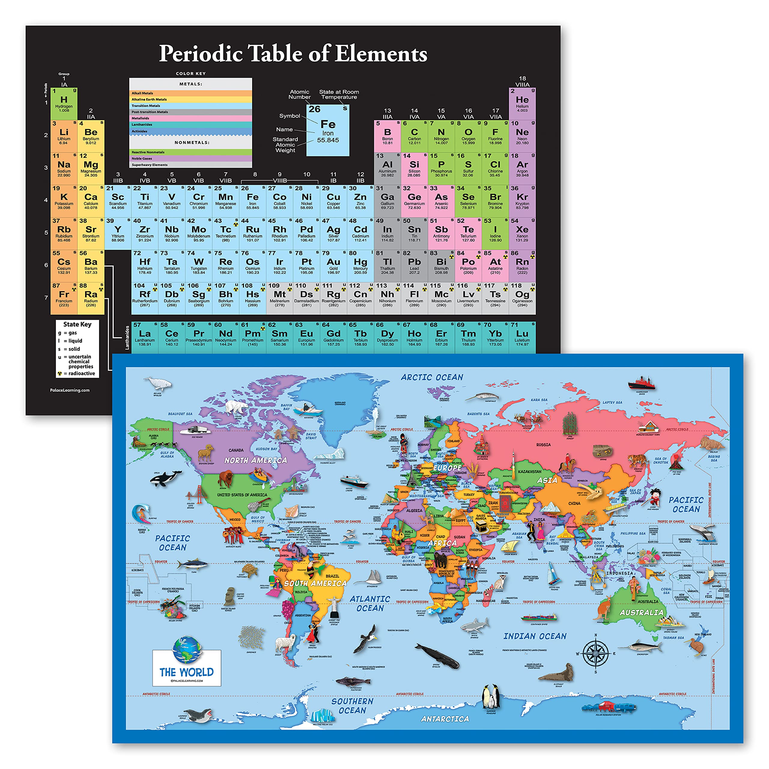 2 Pack Periodic Table Of The Elements Poster Black And Illustrated ...