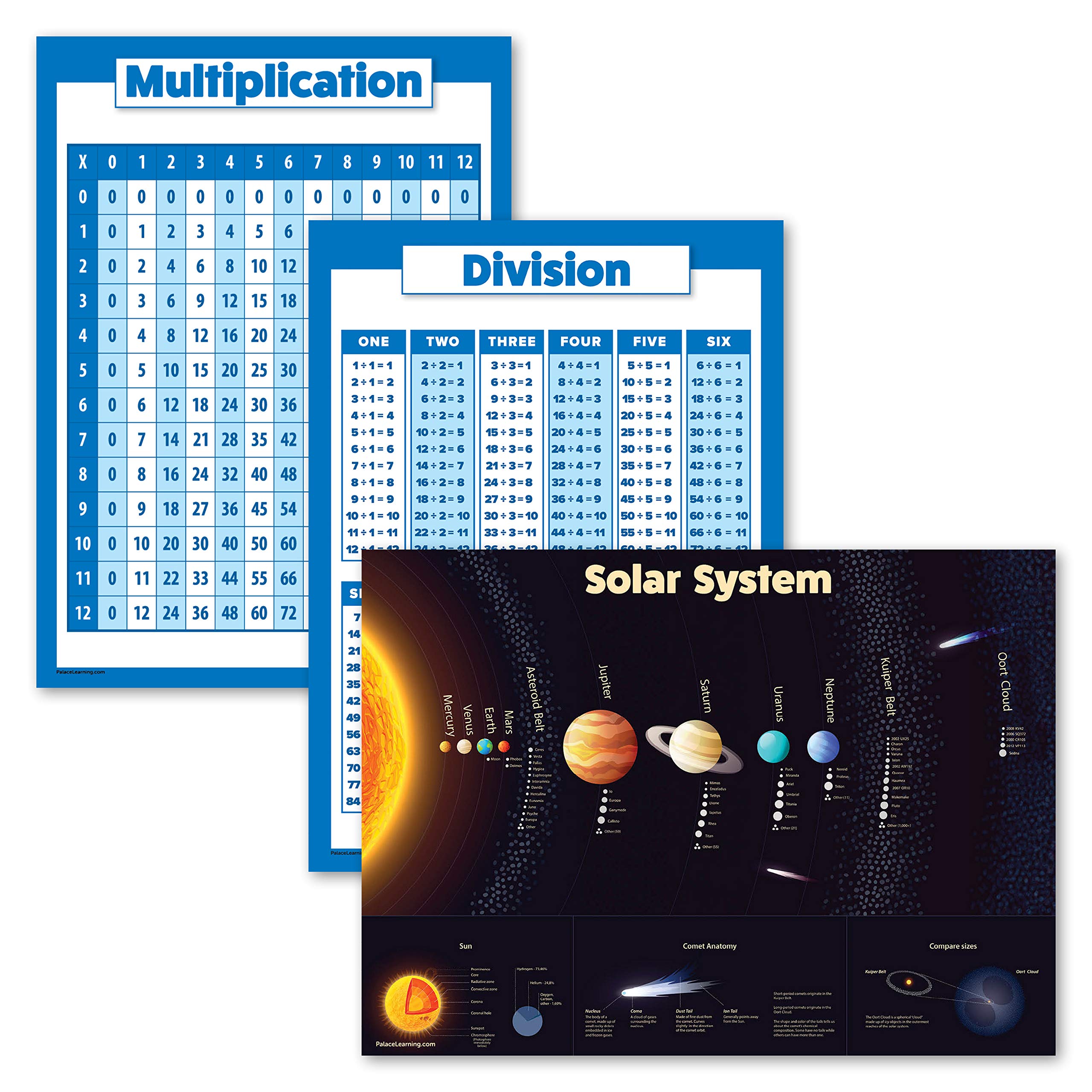 3 Pack Multiplication Table Poster Division Solar System Chart For Kids ...