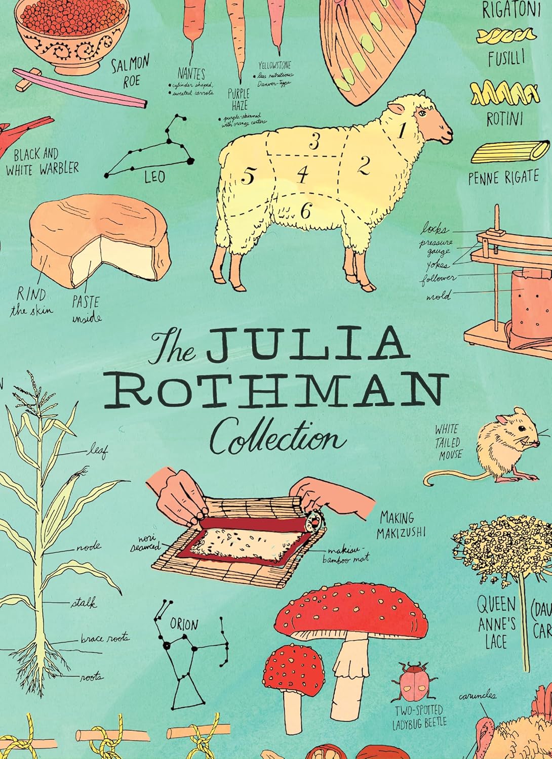The Julia Rothman Collection: Farm... by Rothman, Julia
