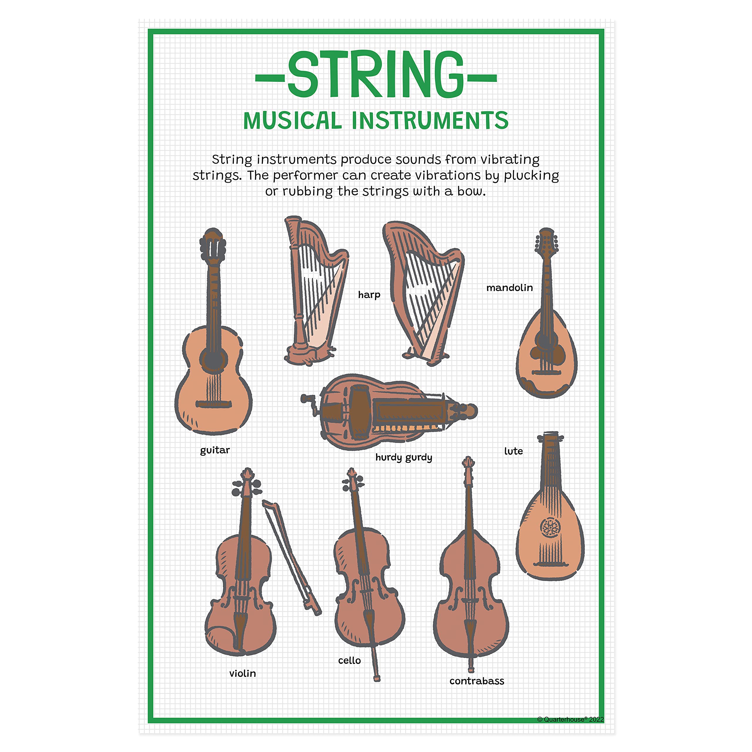 Instrument Families Printable Instrument Families Pdf (tag): Products