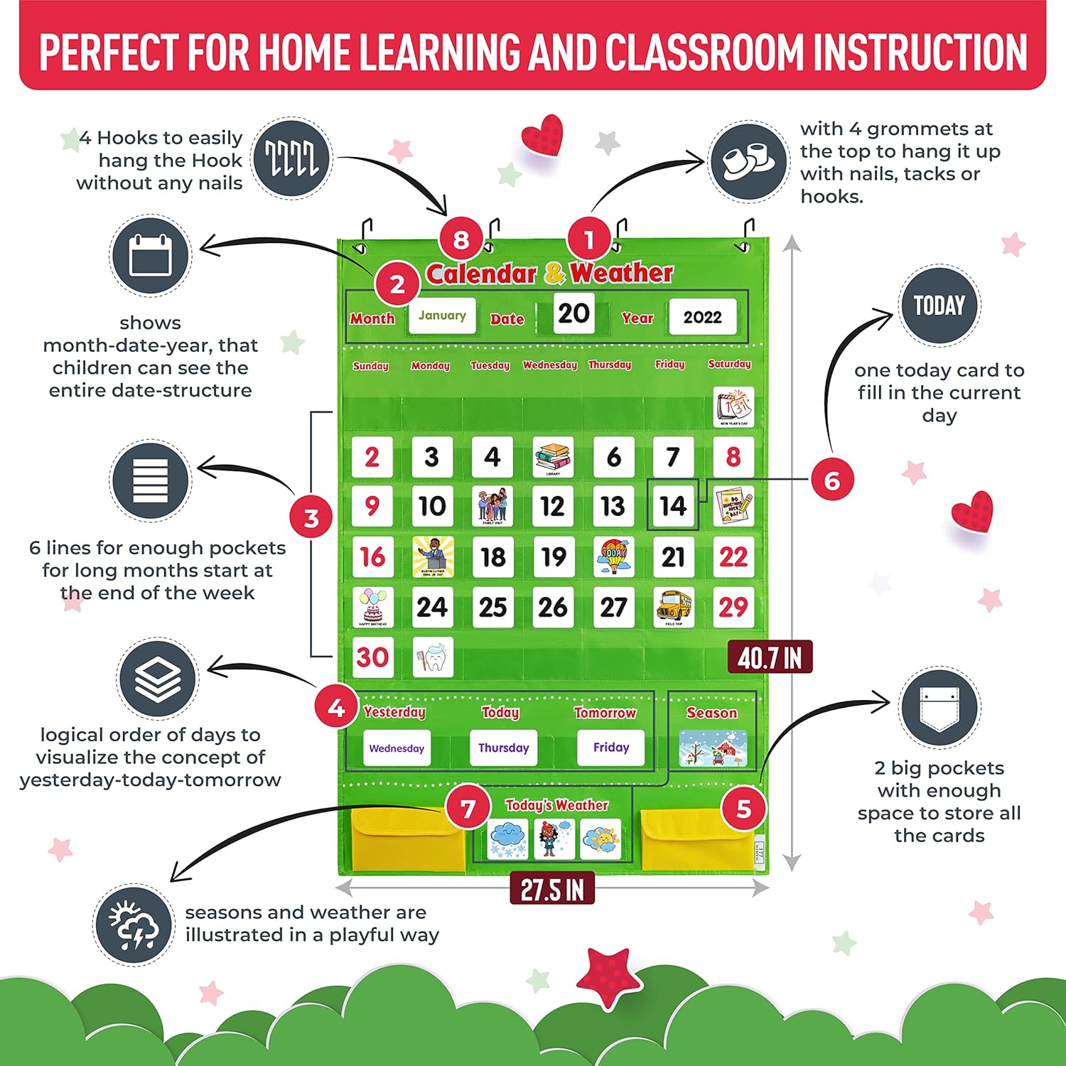 Calendario y tabla de bolsillo para el clima, incluye 4 carteles ...