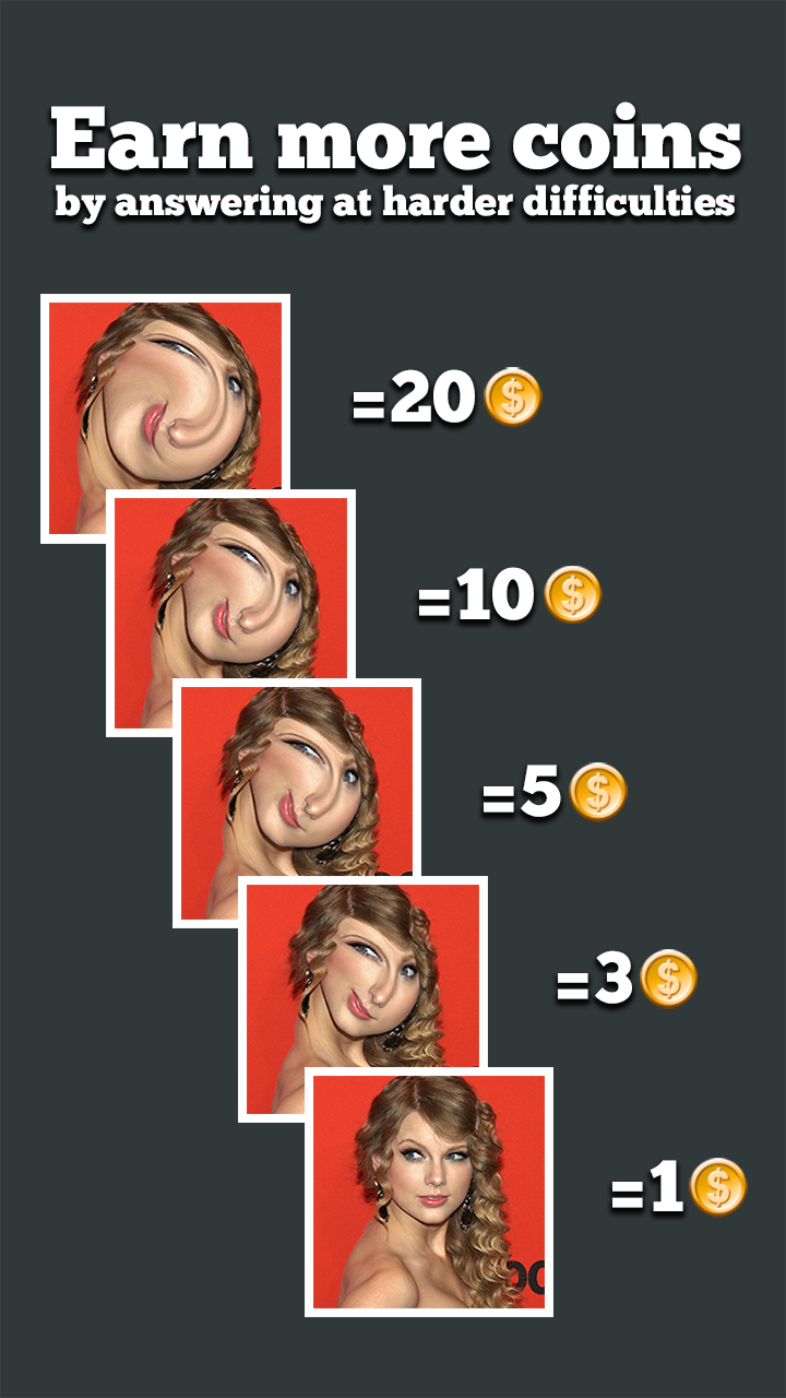 Eye Know Celebrities: Guess the Celebrity Picture Puzzle & Trivia Quiz ...