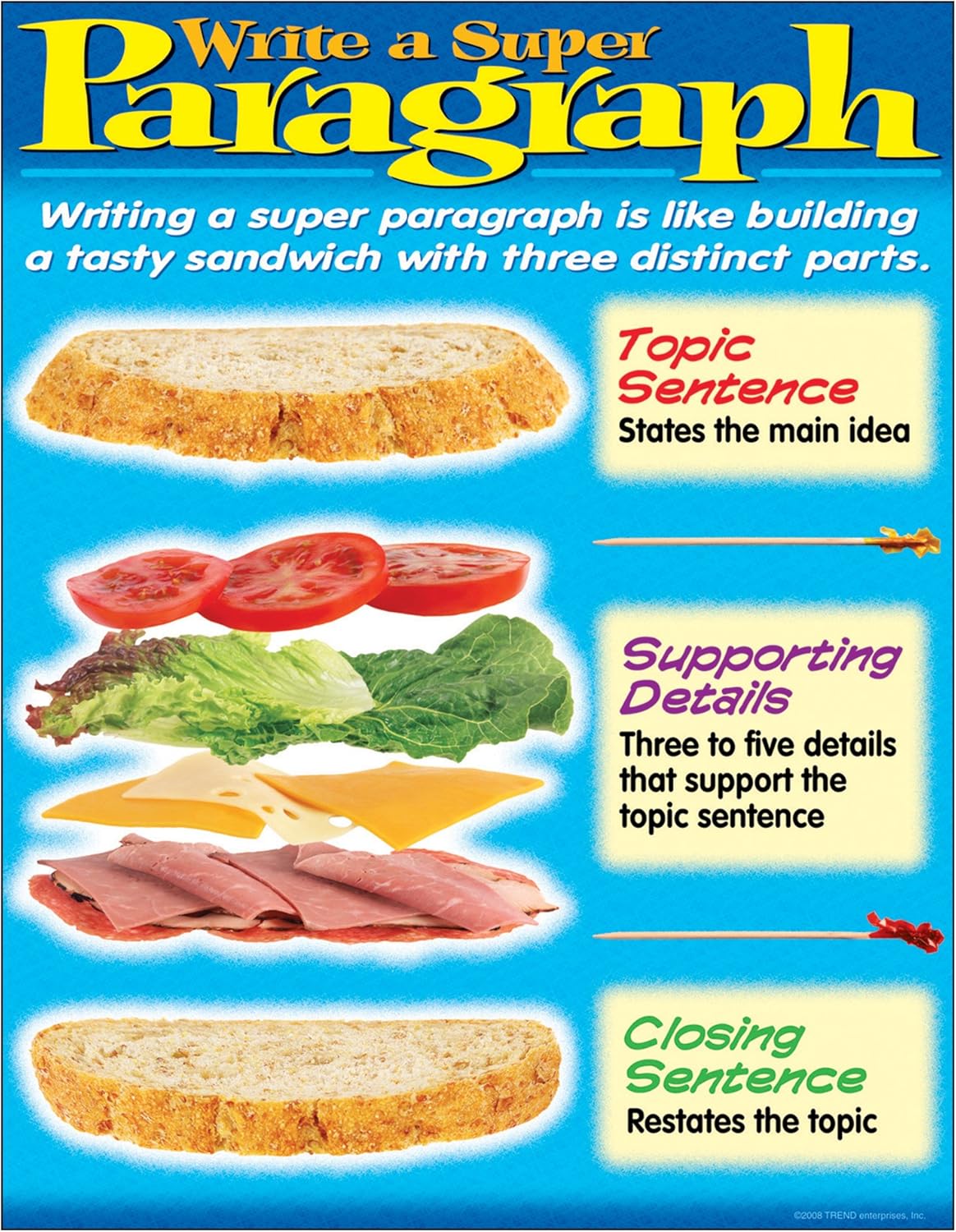 Write a Super Paragraph Learning Chart : Trend Enterprises: Amazon.ca ...