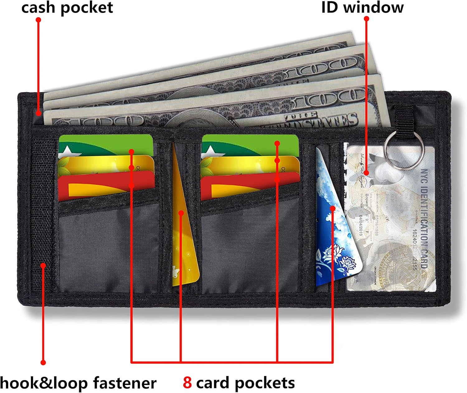 Buy CDYJLDY Kids Wallet for Toddler Boys Girls - American Flag, Trifold ...
