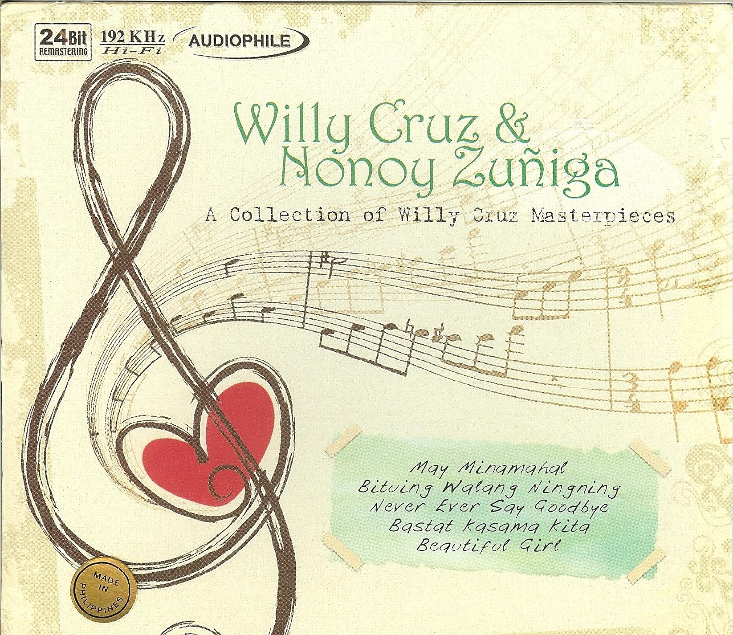 Willy Cruz - Willy Cruz & Nonoy Zuniga : A Collection of Willy Cruz ...