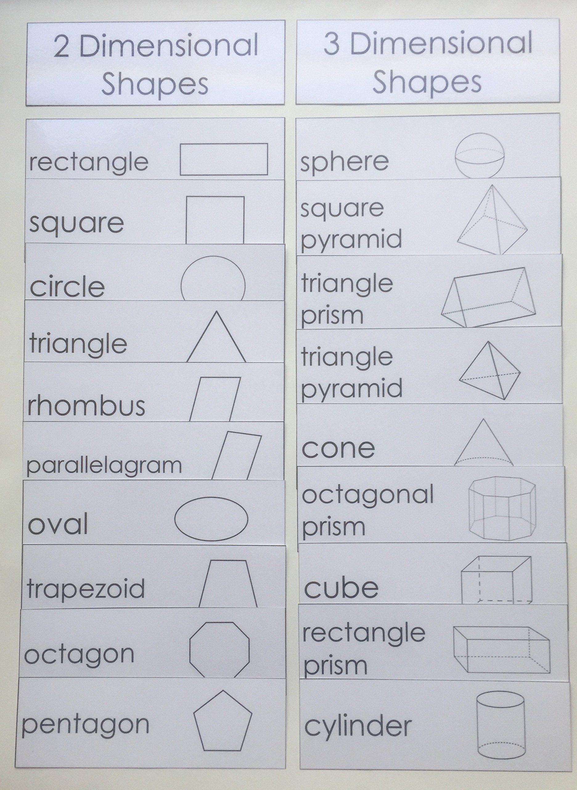 Teacher Made Literacy Learning Resource Word Wall 2d And 3d ...