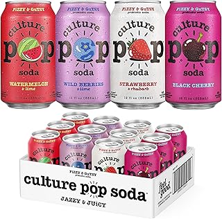 The Fizzy Truth: Soda Pop's Ph Levels | CySoda