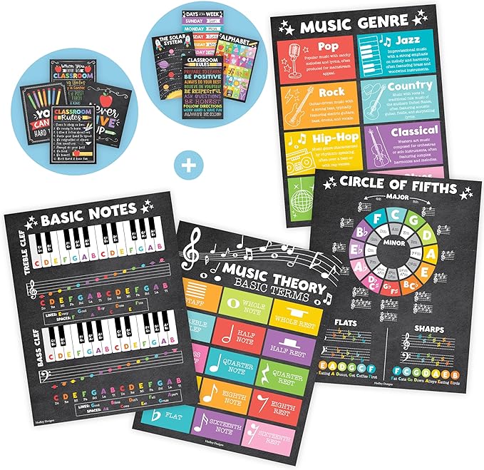 Amazon.com: 9 Colorful Music Classroom Posters, 9 Classroom ...