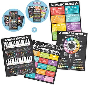 Amazon.com: 9 Colorful Music Classroom Posters, 9 Classroom ...