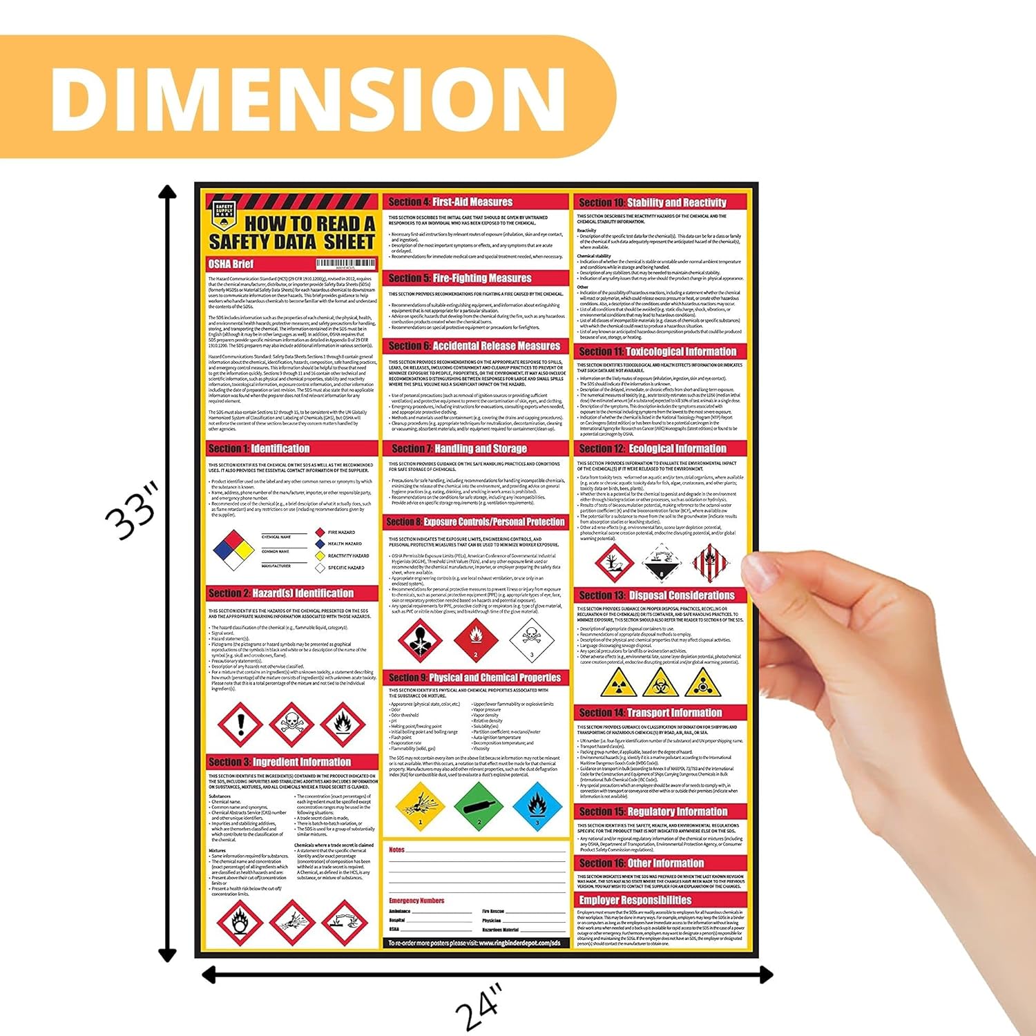 Buy How To Read A Safety Data Sheet (SDS/MSDS) Poster, 24 x 33 Inch, UV ...