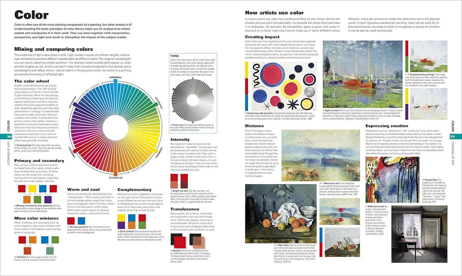 Art: The Definitive Visual Guide (DK Definitive Bahrain | Ubuy