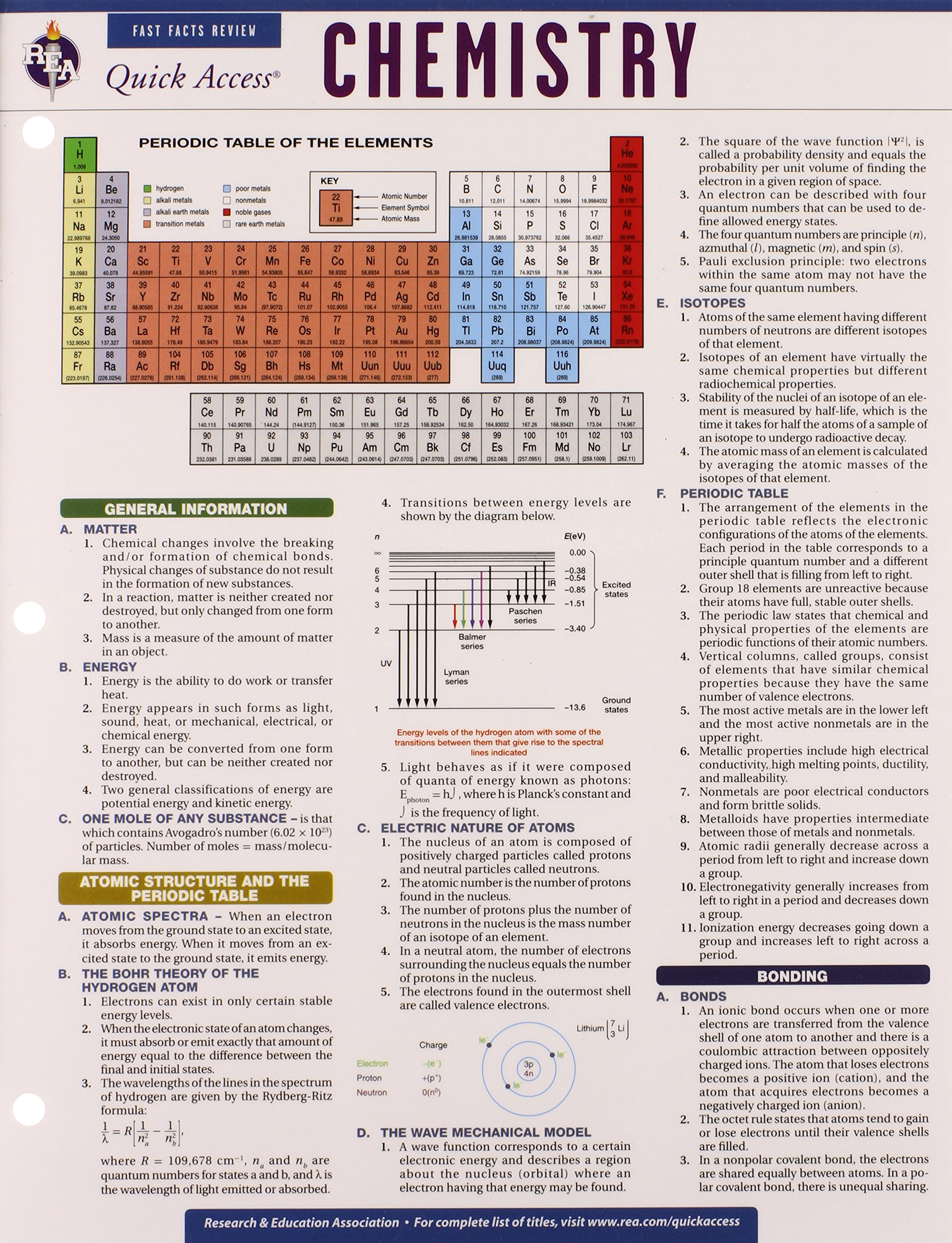 Chemistry - REA's Quick Access Reference Chart (Quick Access Reference ...