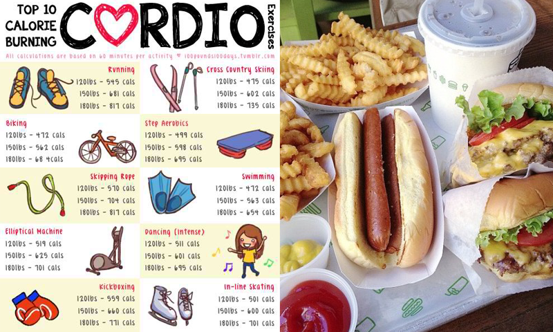 Calorie Intake App:Amazon.com:Appstore for Android