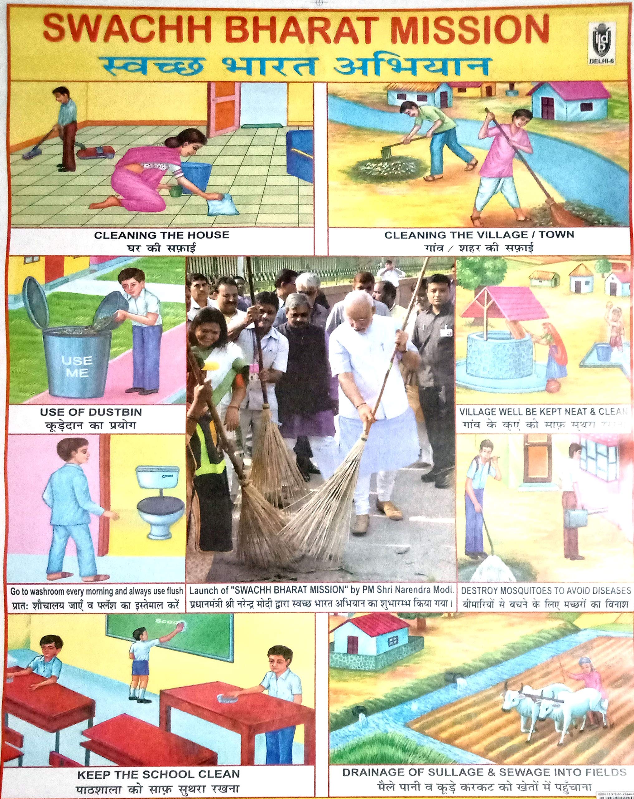 Swachh Bharat Campaign