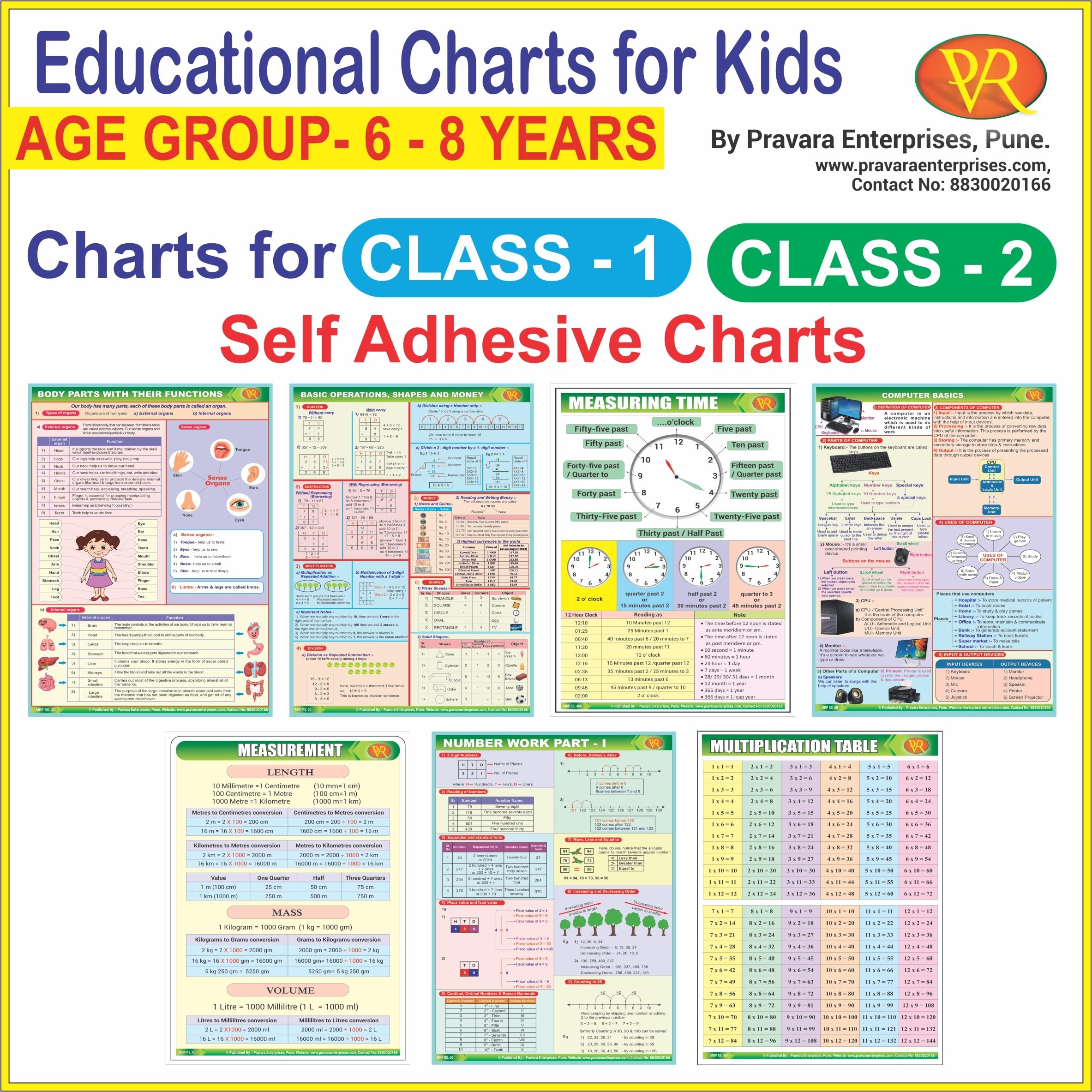 Kids Learning Charts, Educational posters (7 Charts – Basic operations ...